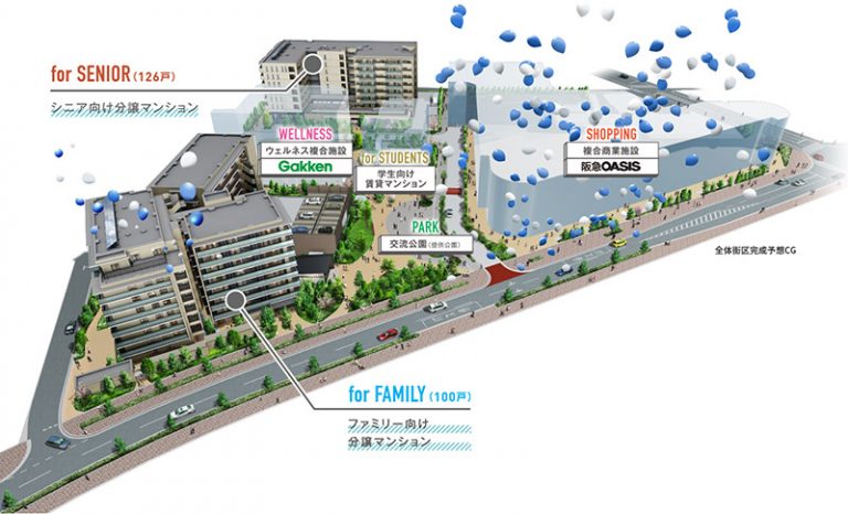 【吹田市】Suita SST (Suita サスティナブル･スマートタウン)の建設状況 2021年6月 | URBAN NOTES -トシノヲト-